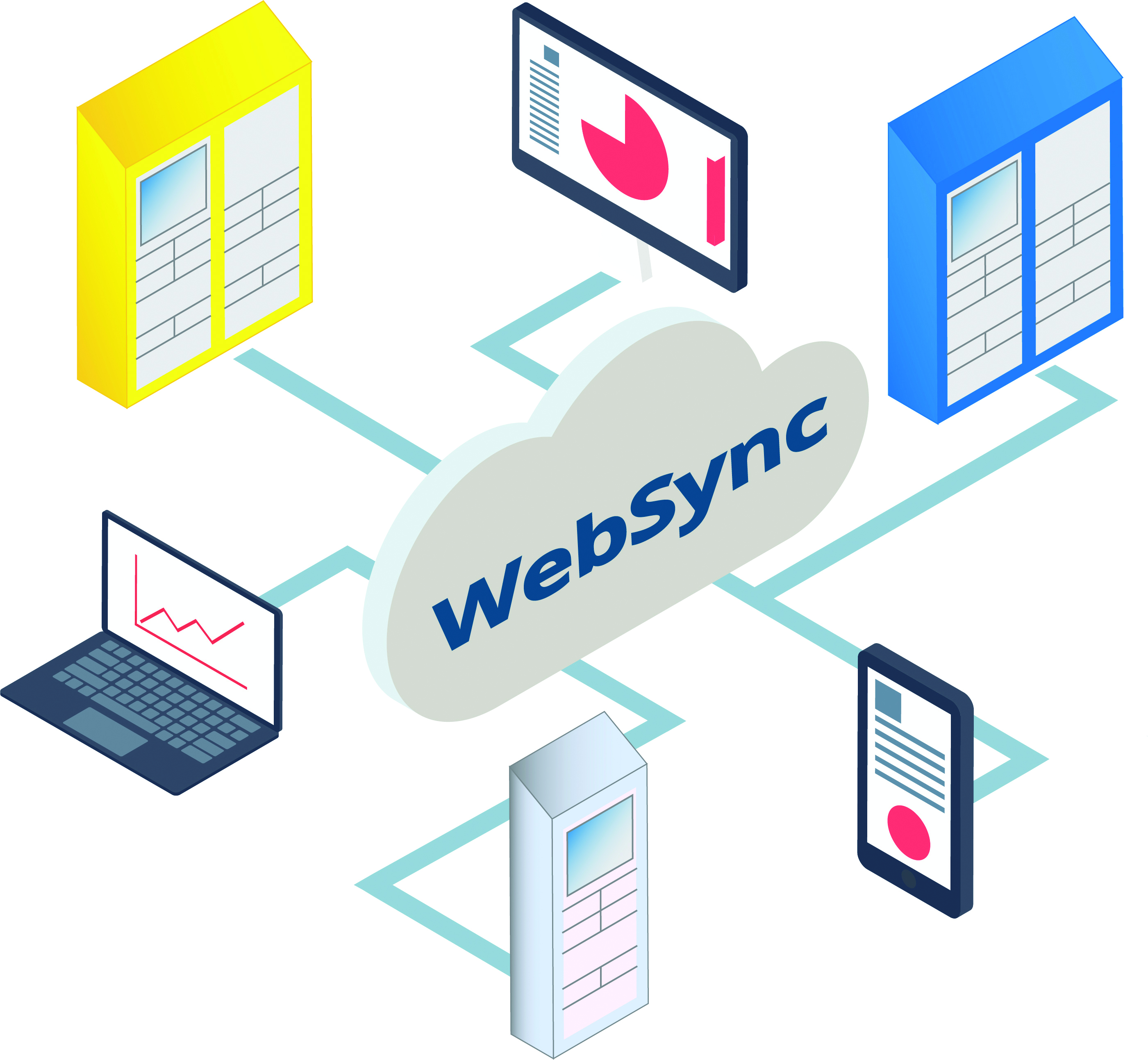 WebSync | SupplyPoint